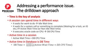 Oracle Database : Addressing a performance issue the drilldown approach | PPT