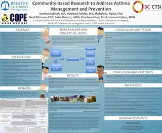 Community-based Research to Address Asthma Management and Prevention ...