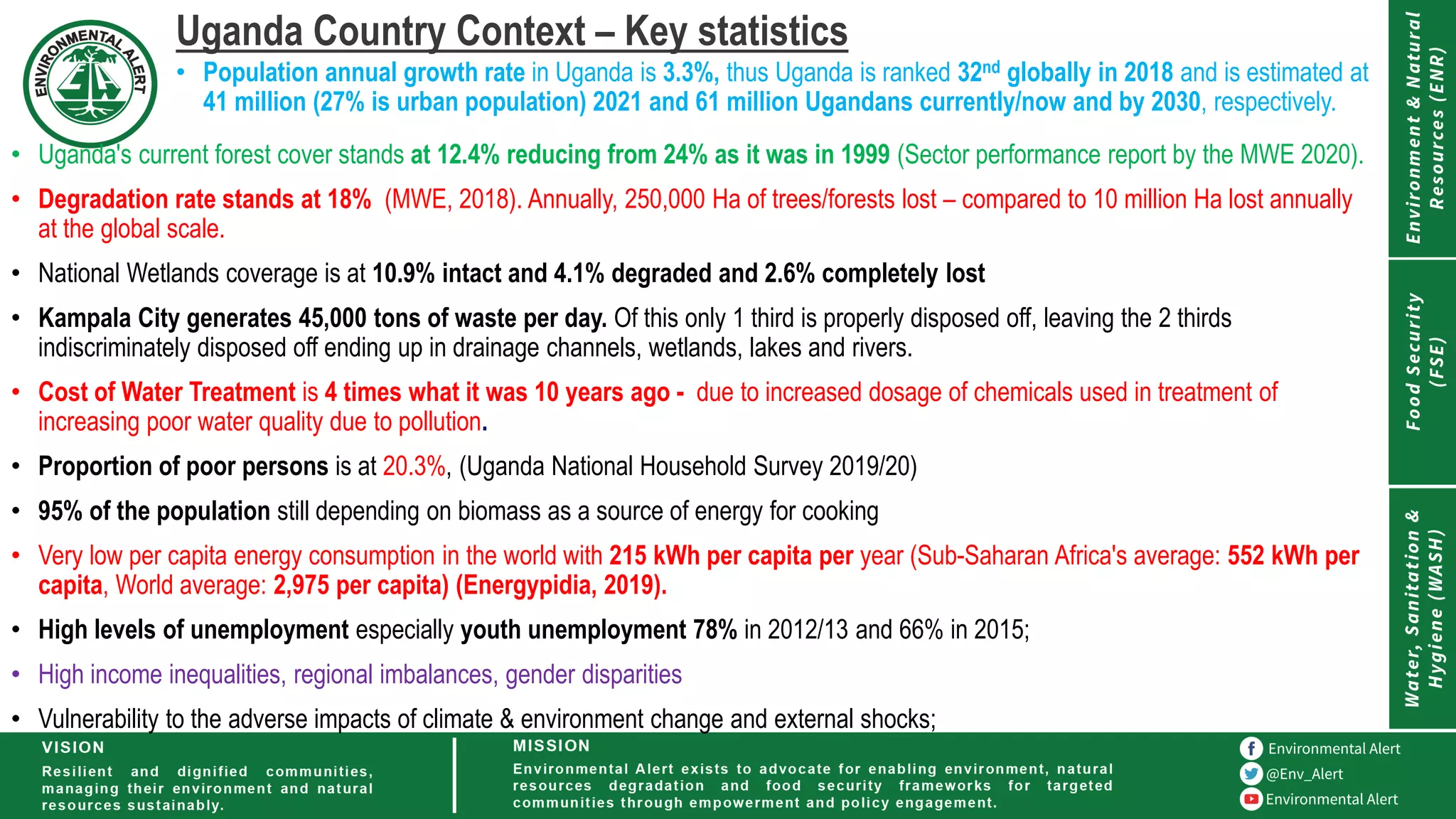 Addressing the Challenge of Climate Change and Environmental ...