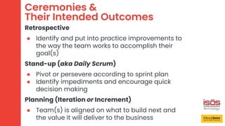 Addressing Ceremony Anti-Patterns - AgileDC 2022 | PDF