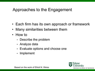 Addressing Client Issues.pptx