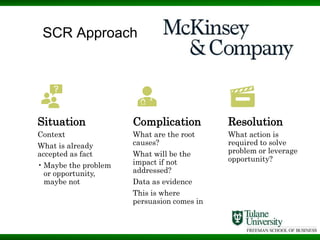 Addressing Client Issues.pptx