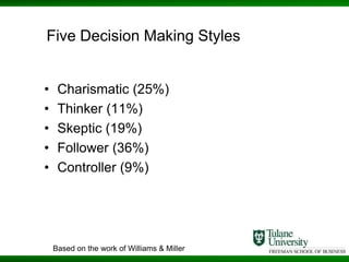 Addressing Client Issues.pptx