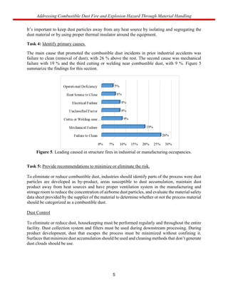 Addressing combustible dust hazards through material handling in ...