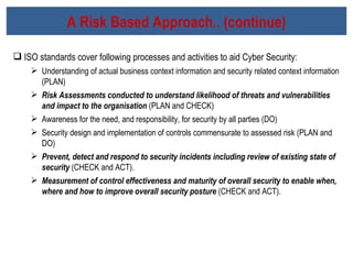 Addressing cyber security | PDF
