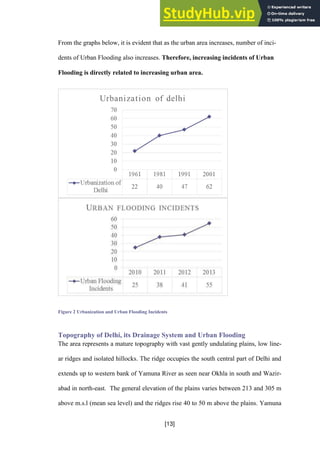 Addressing Delhi S Urban Flooding Problem | PDF