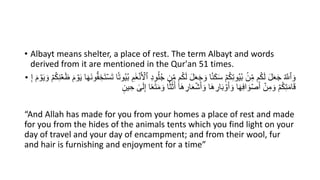 Addressing Displacement from an Islamic Perspective_Bayt, Hijrah, and ...