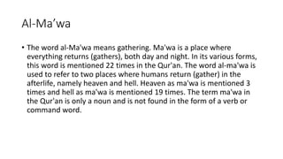 Addressing Displacement from an Islamic Perspective_Bayt, Hijrah, and ...