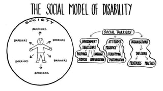 addressingdiversity-2009hhhh04114908.pdf