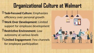 Addressing Employee Motivation at Walmart USA.pptx