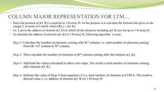 Addressing Formulas for Sparse Matrices Using Column Major in 1D Arrays ...