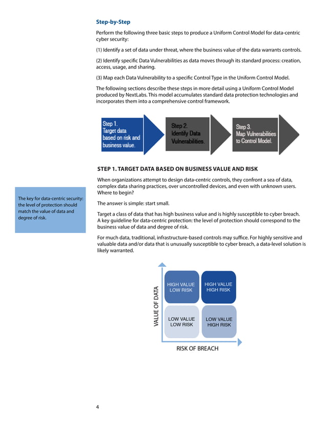 Addressing Gaps in Your Cyber Security | PDF