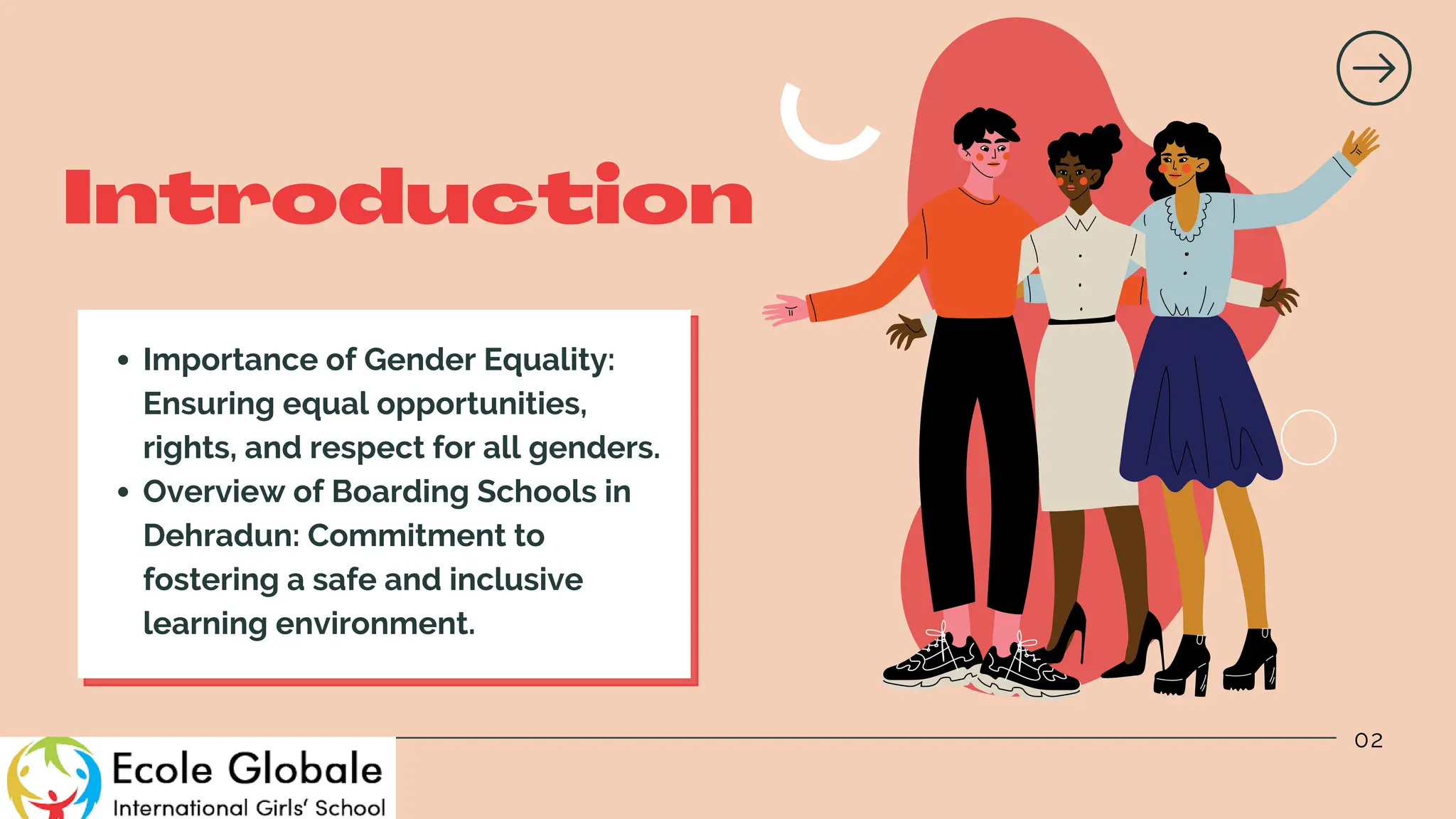 Addressing Gender Equality in Education: Initiatives by Boarding ...