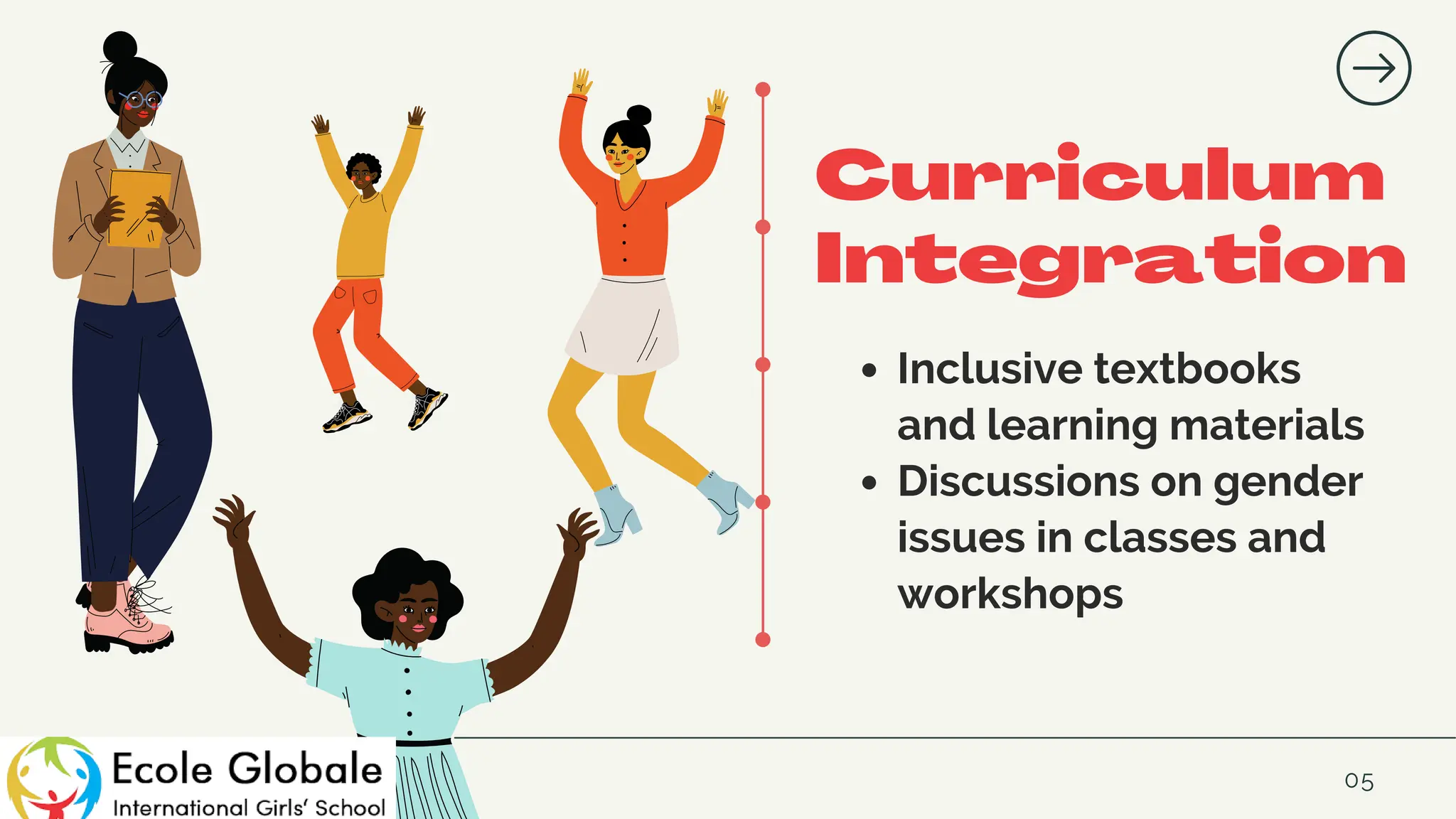 Addressing Gender Equality in Education: Initiatives by Boarding ...