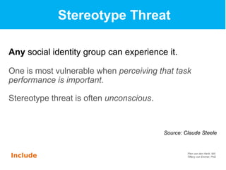 Addressing Identity Threat with Self-Compassion | PPTX