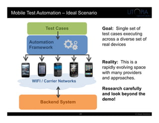 Addressing Mobile App Testing Challenges | PPT