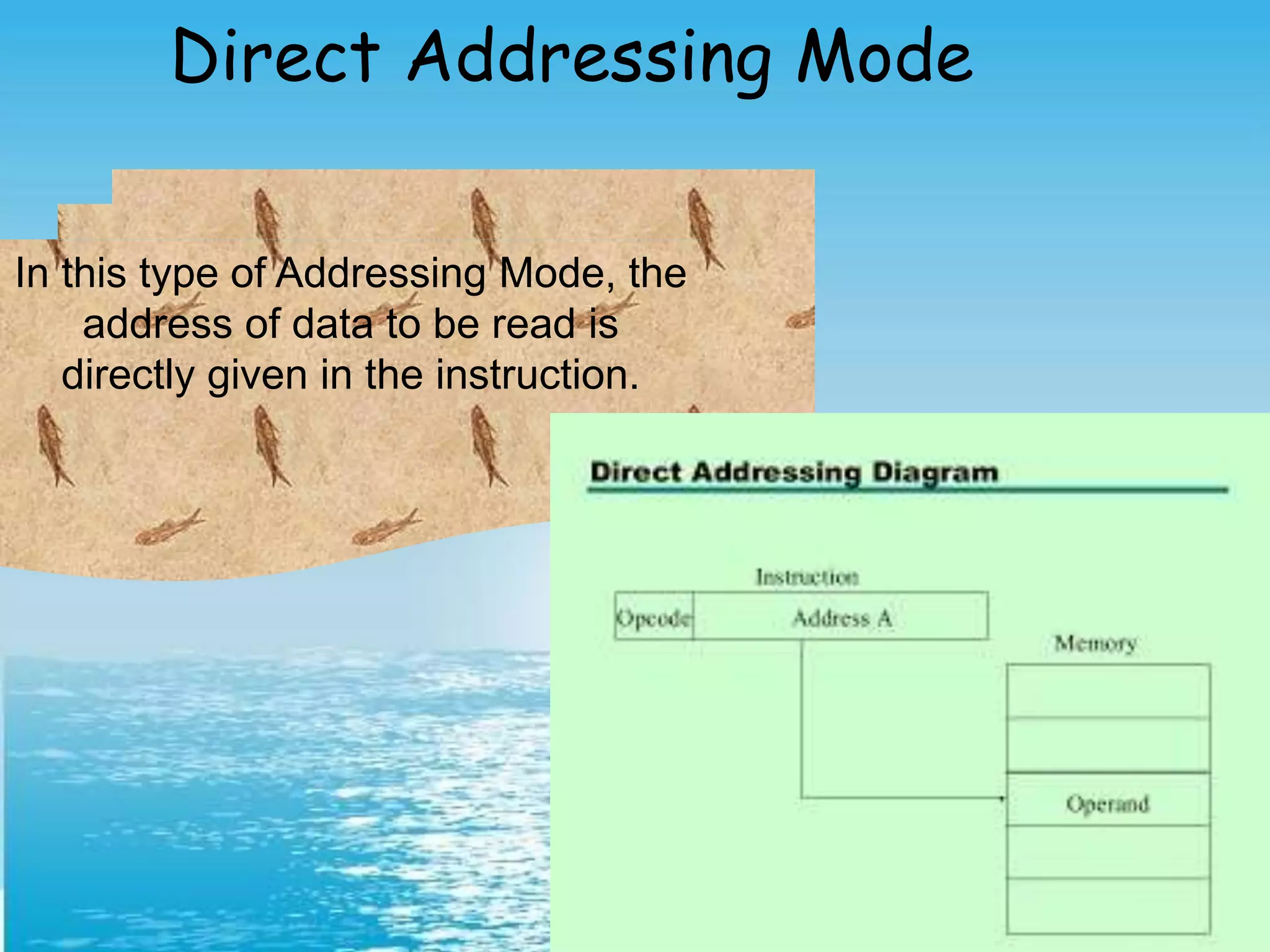 Addressing mode | PPTX