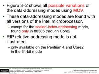 Addressing mode | PPT