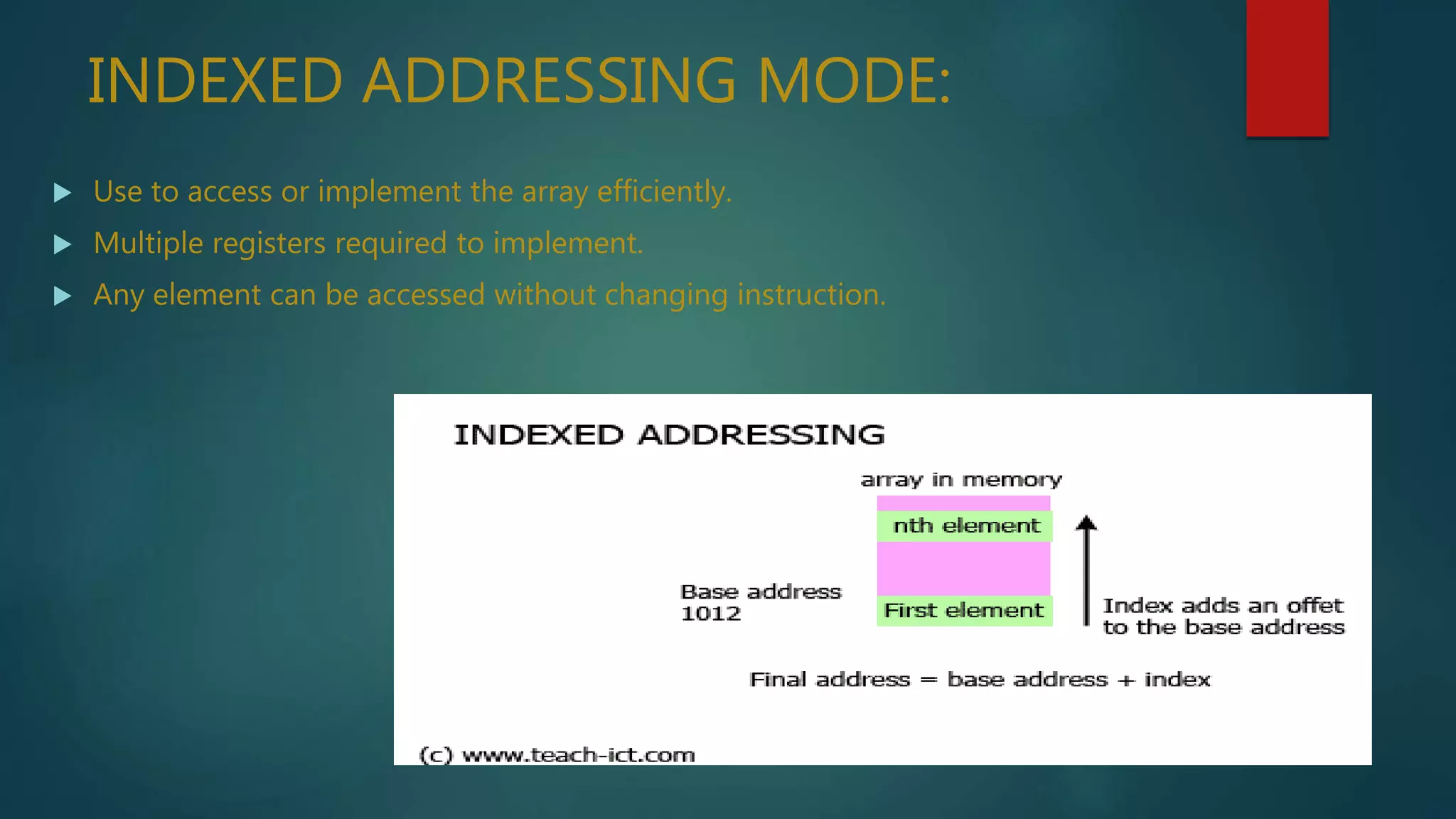 Addressing mode | PPTX | Programming Languages | Computing