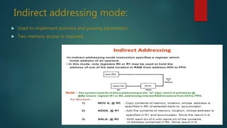 Addressing mode | PPTX | Programming Languages | Computing