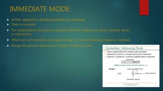 Addressing mode | PPTX | Programming Languages | Computing
