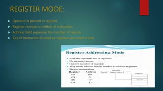 Addressing mode | PPTX | Programming Languages | Computing