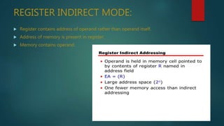 Addressing mode | PPTX