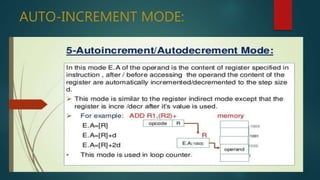 Addressing mode | PPTX | Programming Languages | Computing