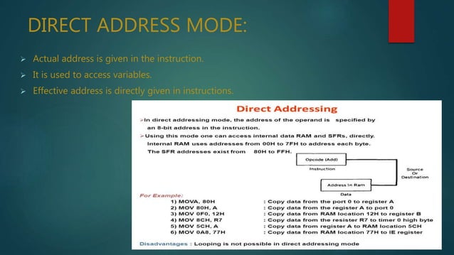 Addressing mode | PPTX | Programming Languages | Computing