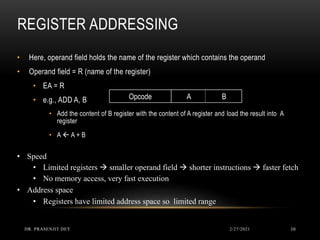 Addressing mode | PPT