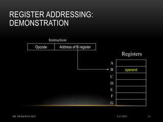 Addressing mode | PPT