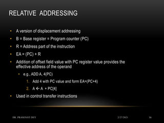 Addressing mode | PPT