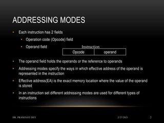 Addressing mode | PPT