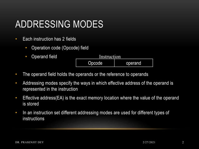 Addressing mode | PPT