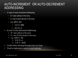 Addressing mode | PPT