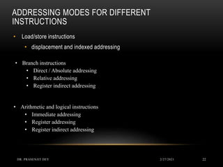 Addressing mode | PPT