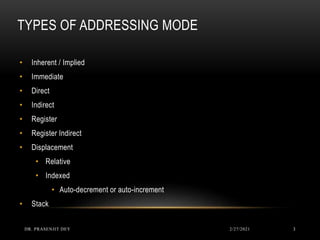 Addressing mode | PPT