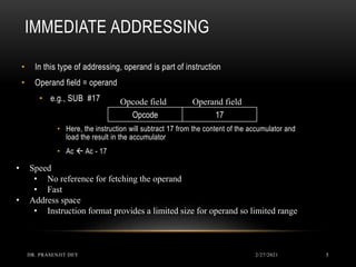 Addressing mode | PPT