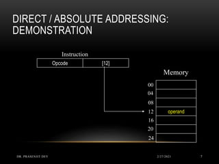 Addressing mode | PPT
