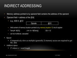 Addressing mode | PPT