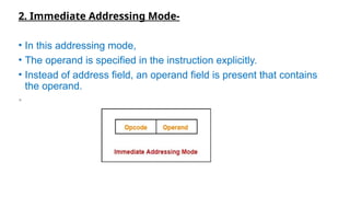 addressing modeLecture3-Intro to Ht.pptx
