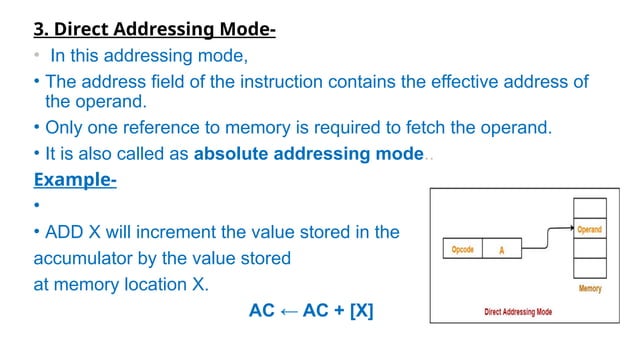 addressing modeLecture3-Intro to Ht.pptx