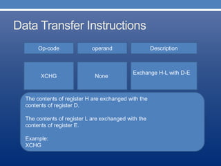 Addressing mode & data transfer instruction of 8085 | PPTX