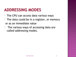 Addressing mode of 8051 | PPT