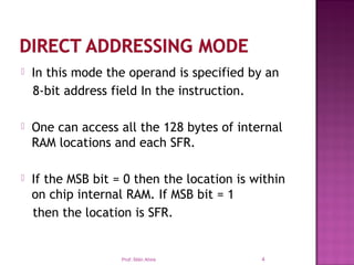 Addressing mode of 8051 | PPT
