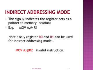 Addressing mode of 8051 | PPT