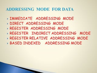 Addressing modes | PPTX
