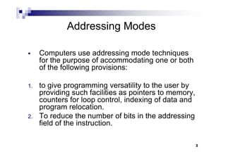 Addressing modes/Addressing Mode with illustration/ Addressing mode in ...