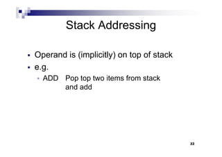 Addressing modes/Addressing Mode with illustration/ Addressing mode in ...