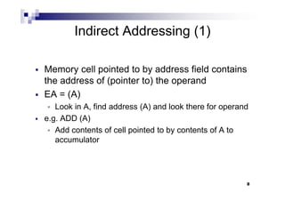 Addressing modes/Addressing Mode with illustration/ Addressing mode in ...